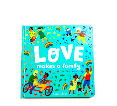 The 5 things a child needs to become a reader - Learning Works Hub ...